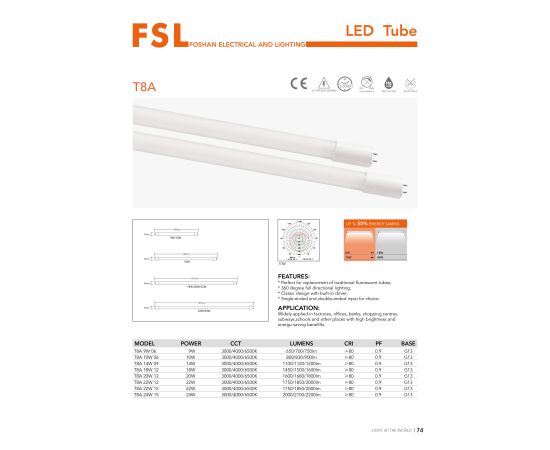 Neon a LED T8 (Connessione Unilaterale) - Tubo Vetro - 14W 1130LM 4000K 90cm